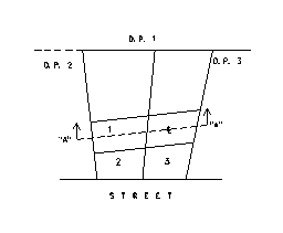 General plan view showing lot 1